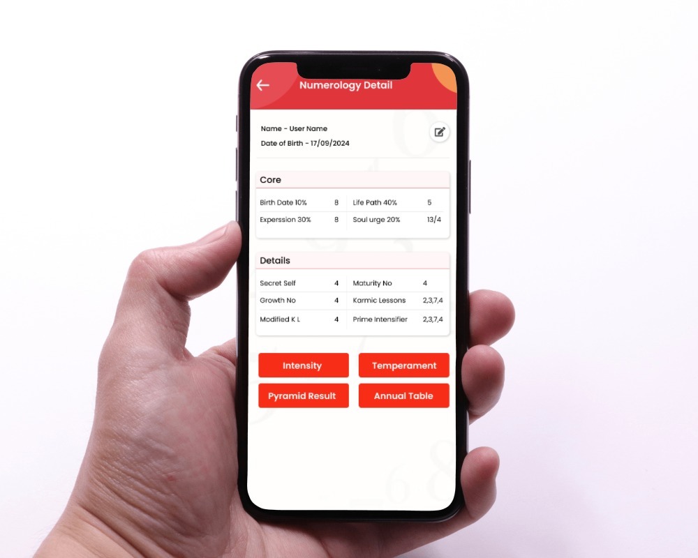 Innovative IT Solutions | Baltech